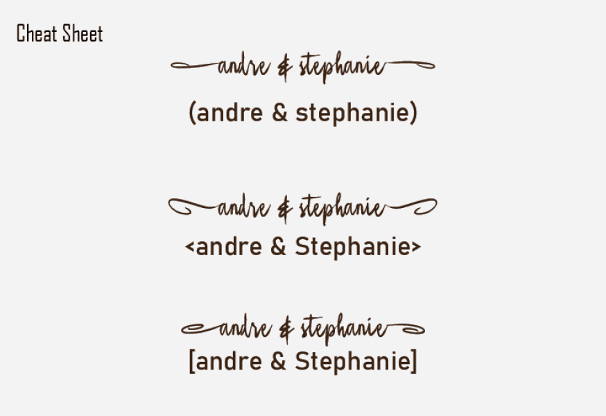 Andre and Stephanie Font · 1001 Fonts