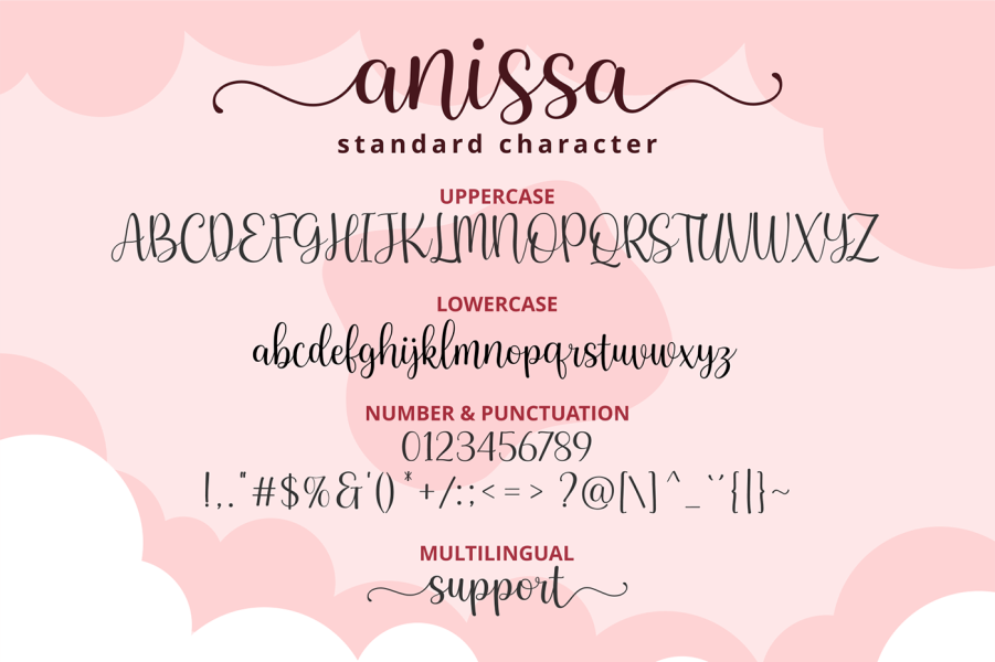 Anissa Font · 1001 Fonts