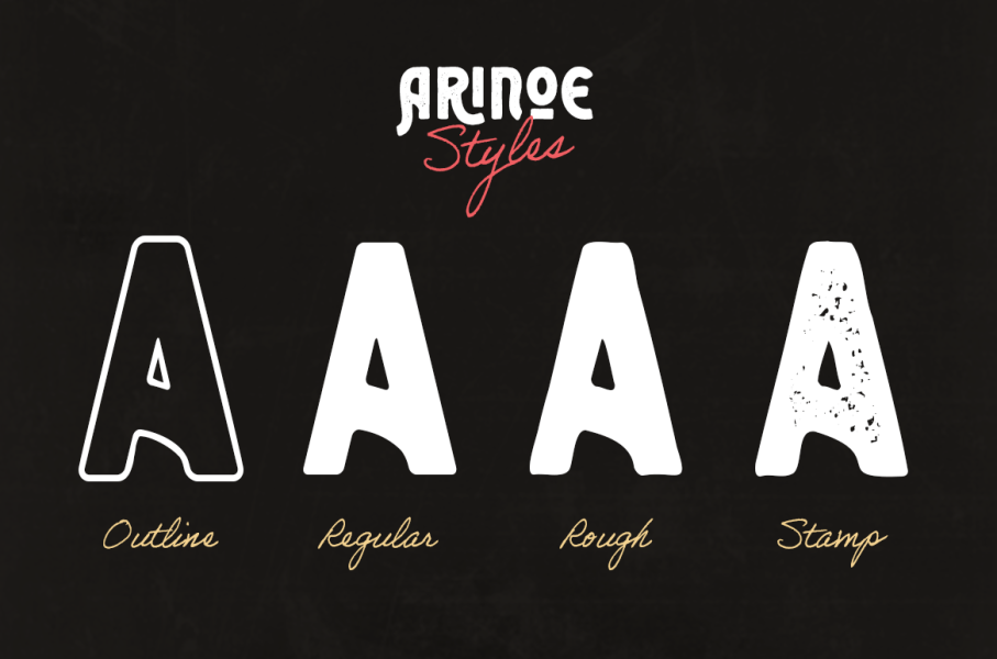 4 Free Clean, Semi Rounded, Script Fonts · 1001 Fonts