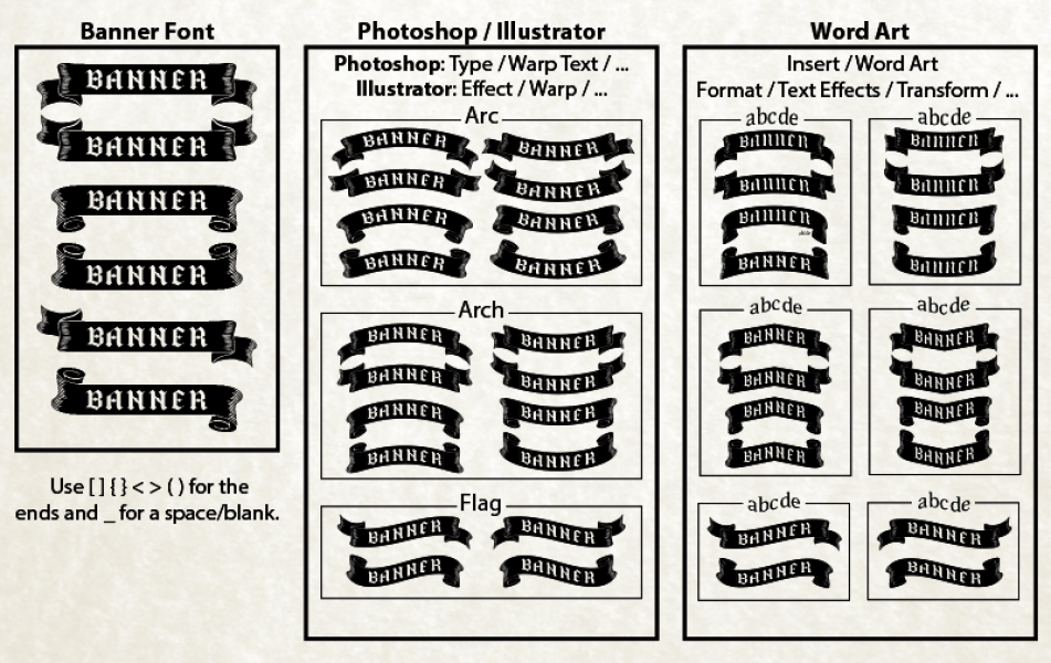 [BANNER] Font · 1001 Fonts