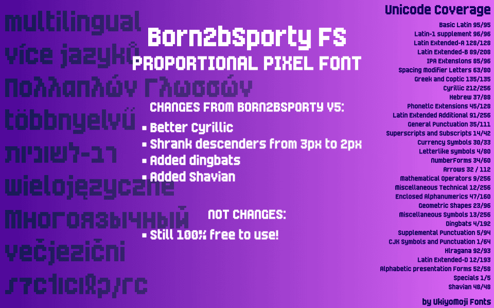 Born2bSporty FS Font · 1001 Fonts