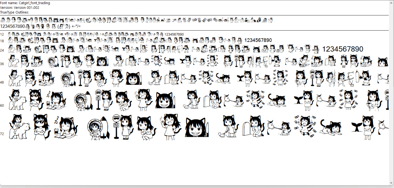 15 Free Finance Fonts · 1001 Fonts
