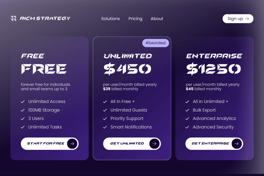 Crypto Hunter Font Family · 1001 Fonts