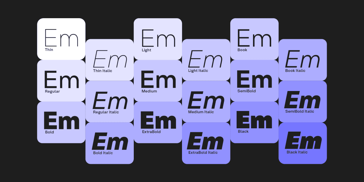 Em One Font Family · 1001 Fonts