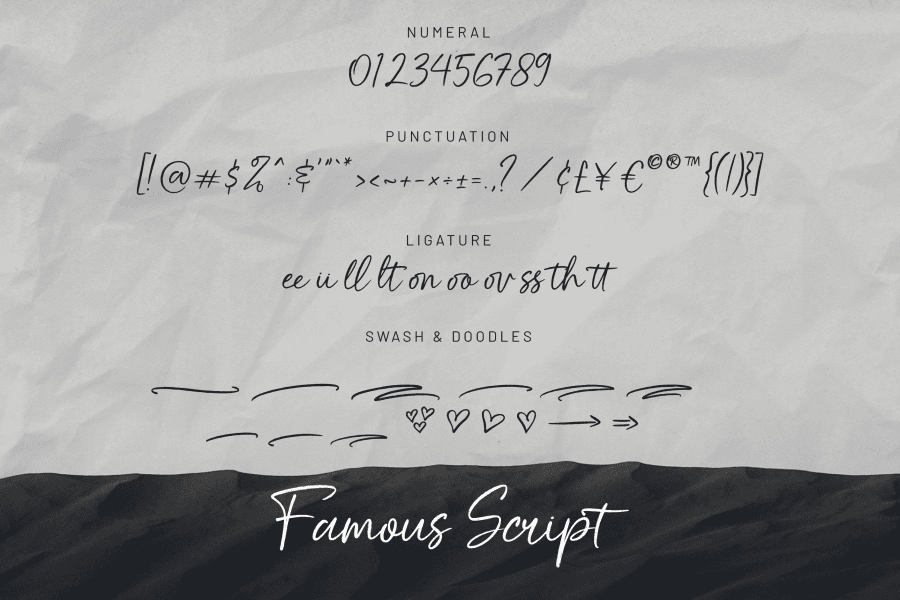 Famous Script Font · 1001 Fonts