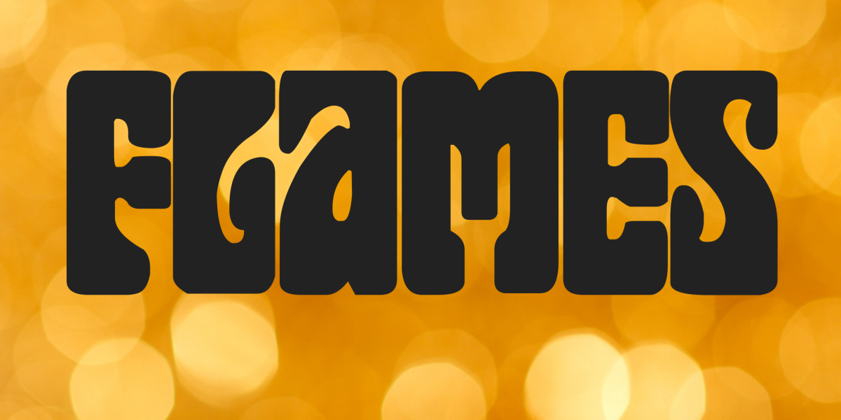 Flames Font 34+ Flame Fonts 2025 MasterBundles