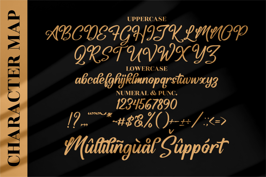 Frederick Alexander Font Family · 1001 Fonts