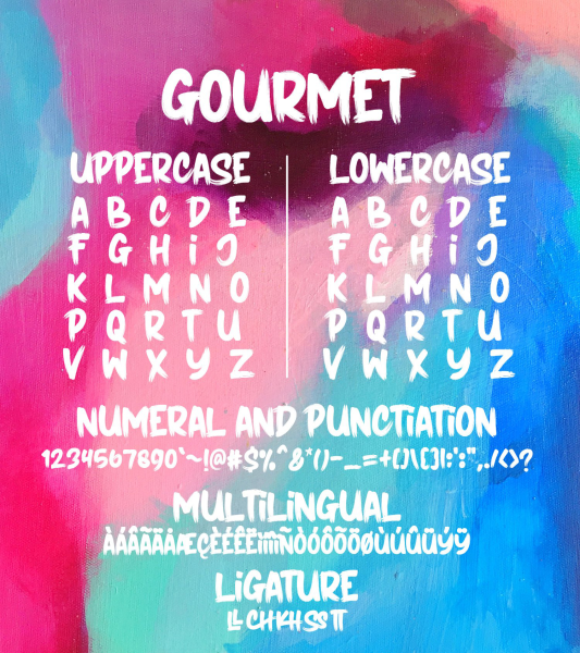 GOURMET Font · 1001 Fonts