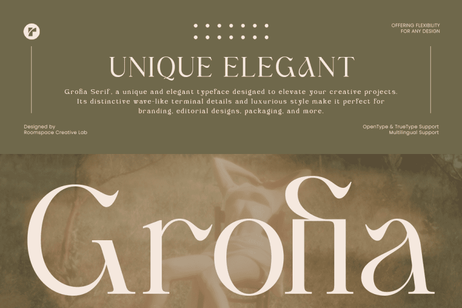 Grofia Font Family · 1001 Fonts