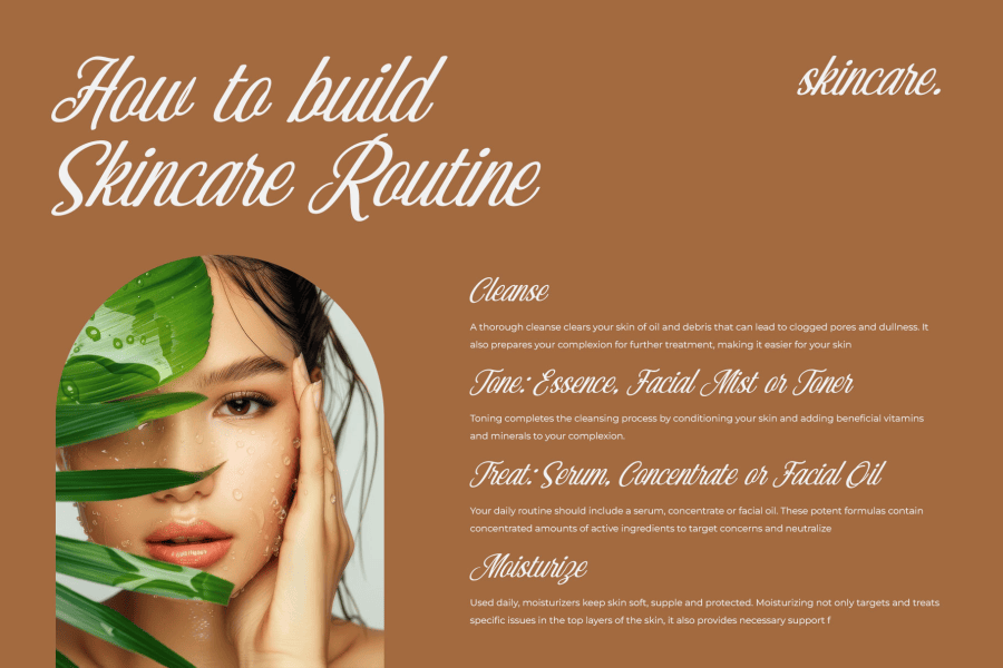 Harmony Adore Font · 1001 Fonts