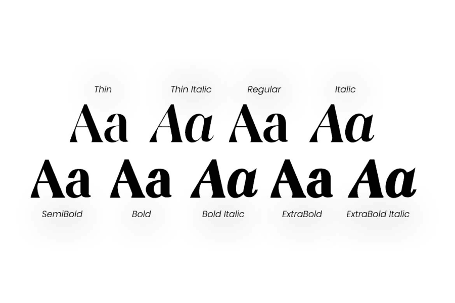 headline heritage Font Family · 1001 Fonts