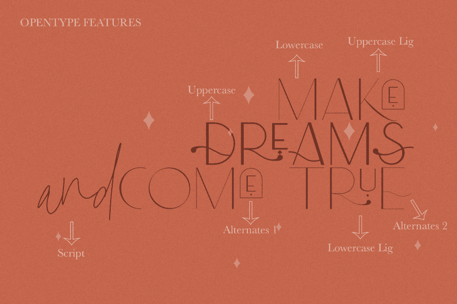 Jello Chlour Font · 1001 Fonts