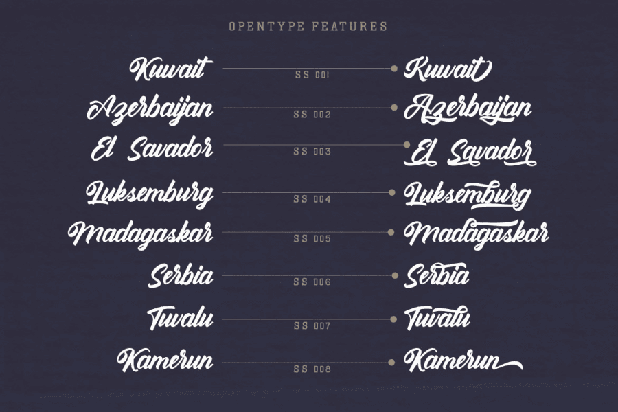 Kathopis Font · 1001 Fonts