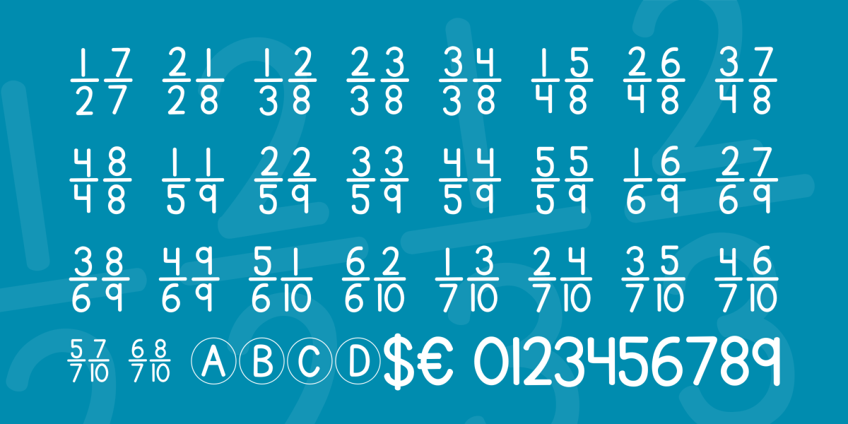 Fraction Font Pictures Maths Unit: Adding And Subtracting Fractions