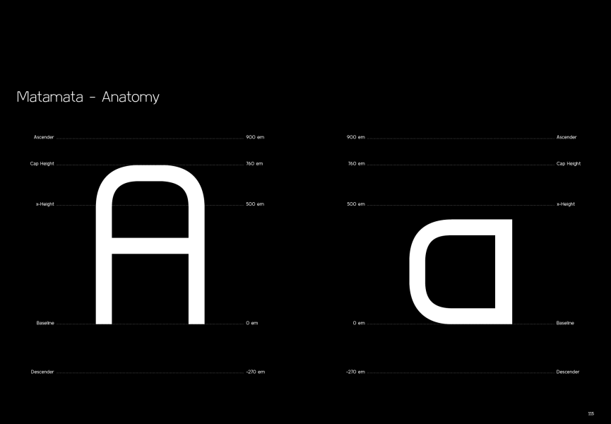 Matamata Font Family · 1001 Fonts