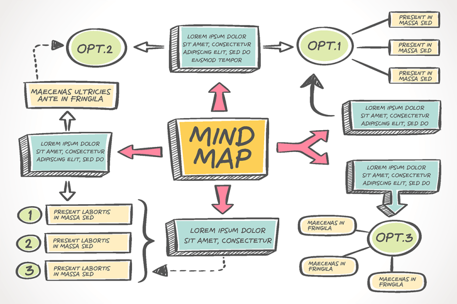 Maximum Profit Font · 1001 Fonts