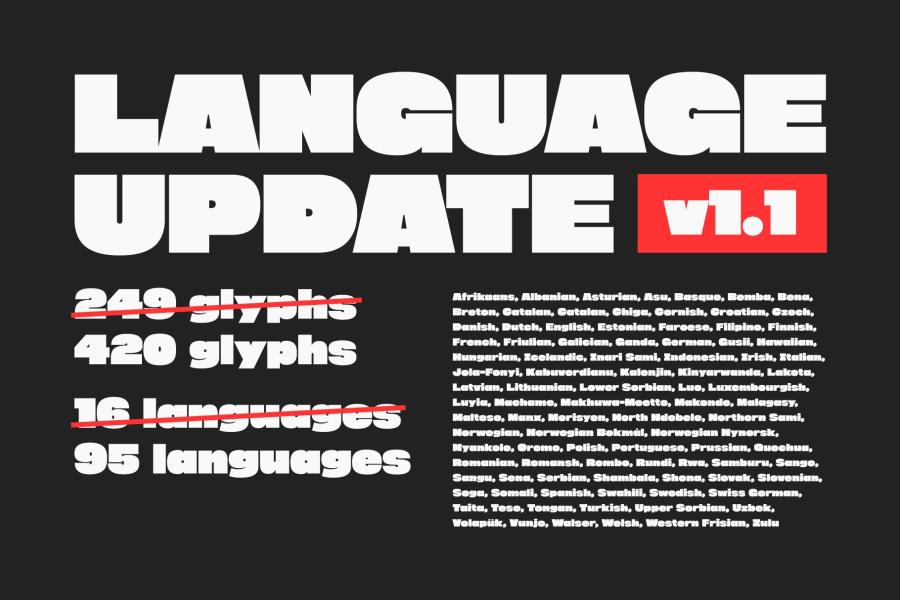 24 Free Giant Fonts · 1001 Fonts