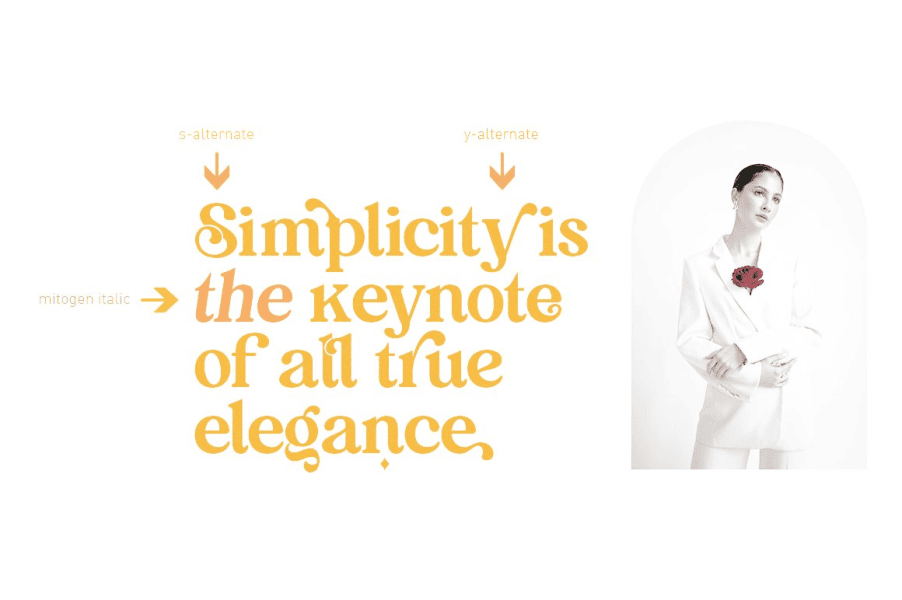 Mitogen Font Family · 1001 Fonts