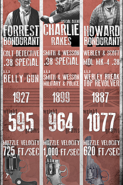 Old Press Font Family · 1001 Fonts