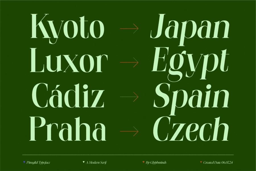 Pinoglid Font Family · 1001 Fonts