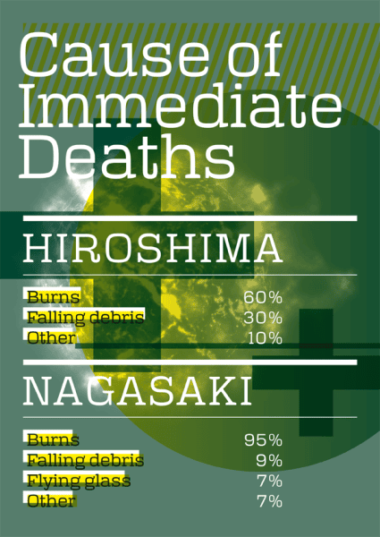 Polaris Font · 1001 Fonts