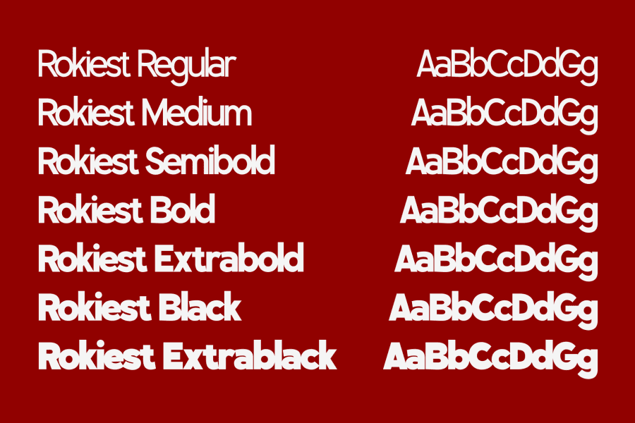 Rokiest Font Family · 1001 Fonts
