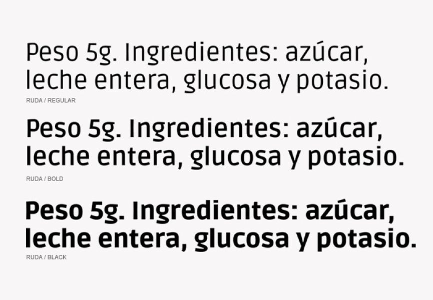 Ruda Font Family · 1001 Fonts