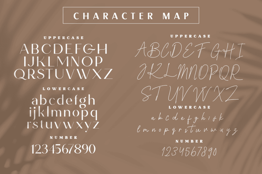 Scientific Graphics Font Family · 1001 Fonts