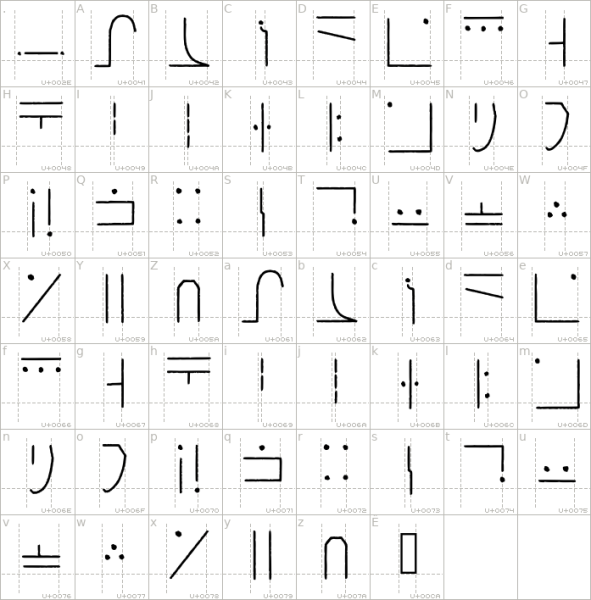 Standard Galactic Alphabet High Galactic Alphabet | TikTok