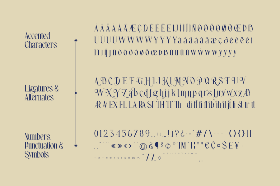 Starlight Rune - Personal Use Font · 1001 Fonts