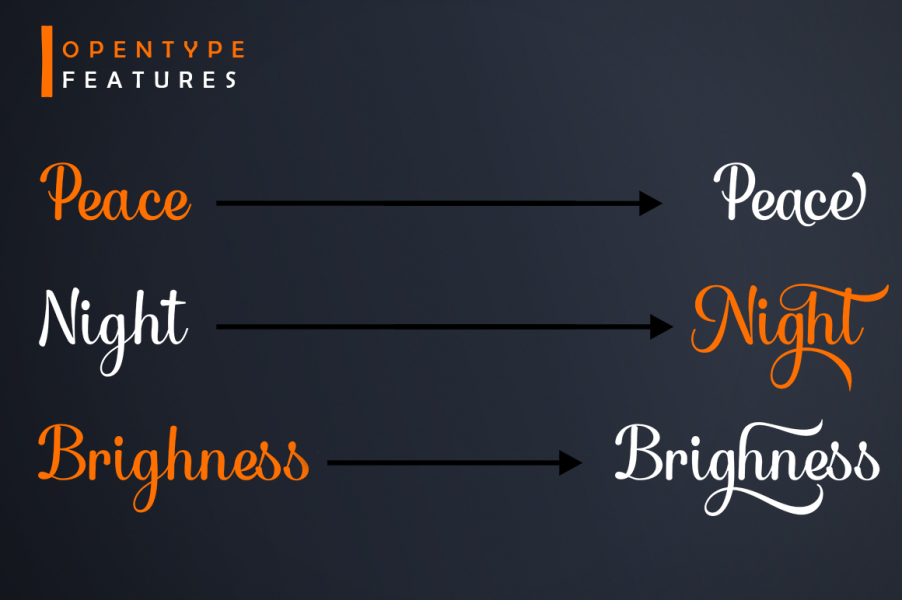 The Nightfall Font · 1001 Fonts