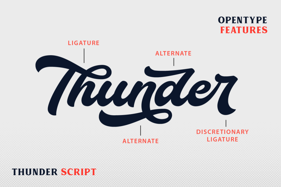 Thunder Demo Font · 1001 Fonts