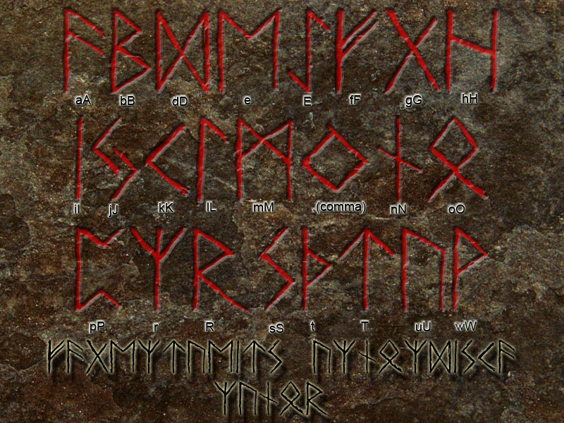 Urnordiska Runor Font · 1001 Fonts